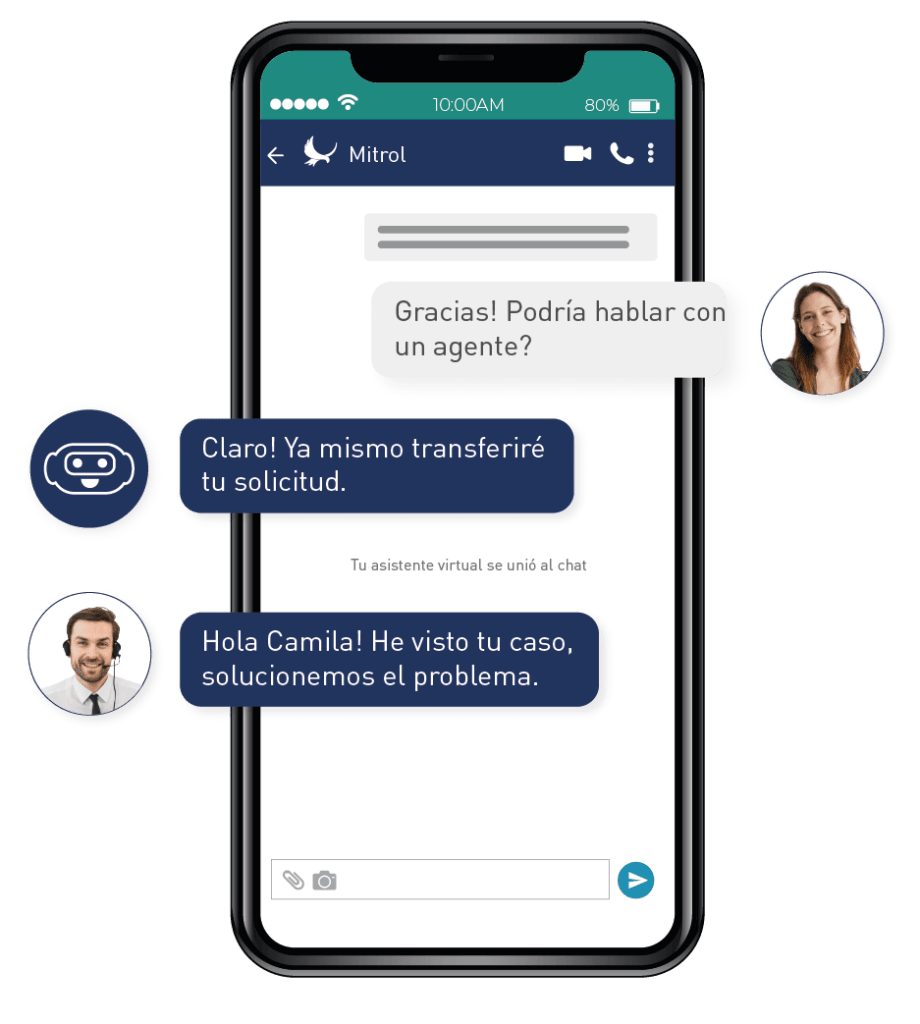 Mitrol | Sistema de Help Desk para contact center