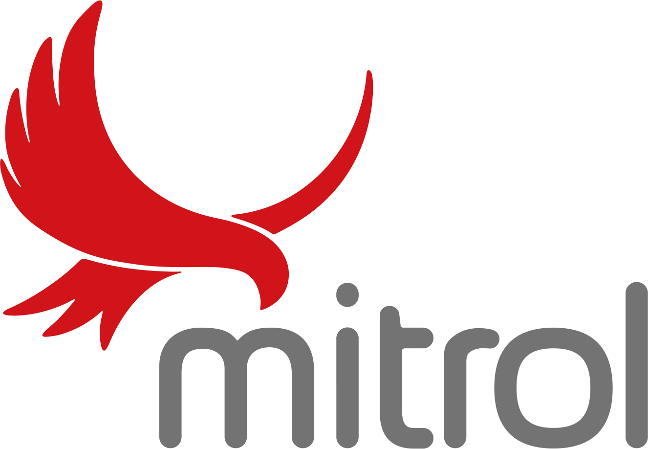 Mitrol | Sistema de QA para Contact Center